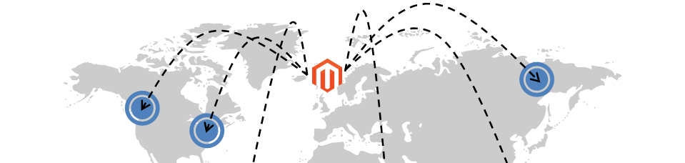 Why Siege Isnt An Accurate Test Tool For Magento Performance Magento Hosting By Sonassi